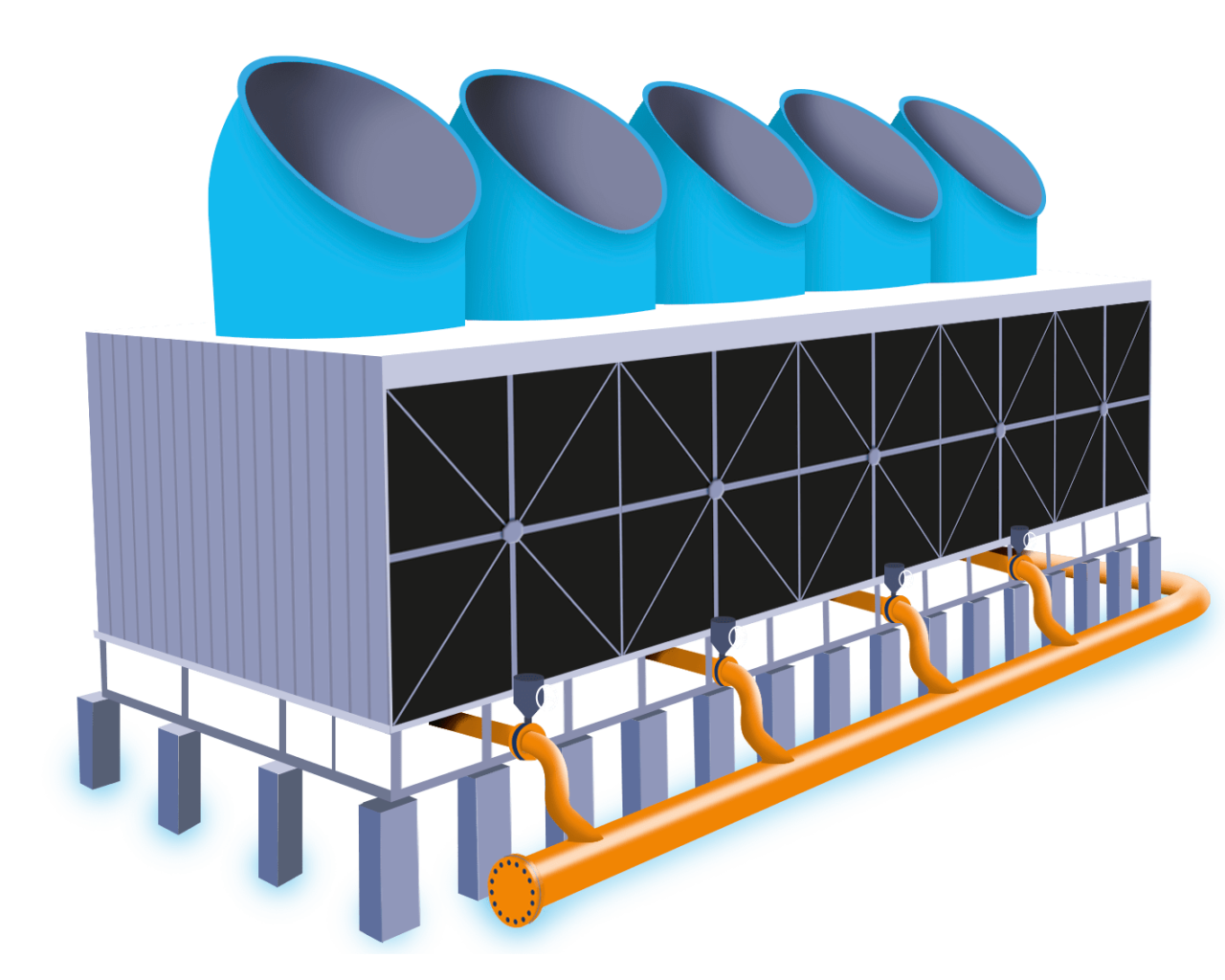 Nosotros HVAC SUPPORT